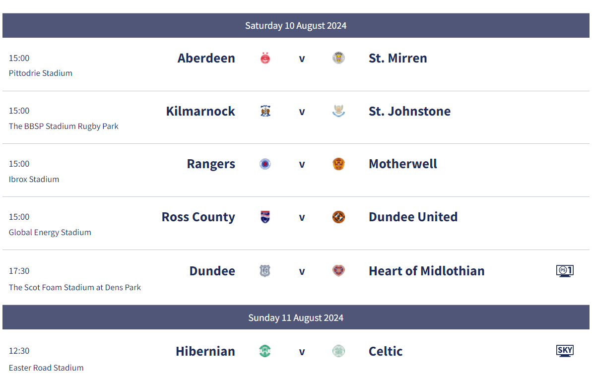 Celtic are the first victims as Doncaster applies fixture 'flexibility ...